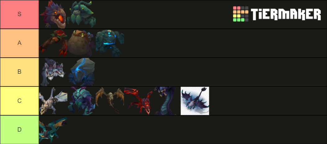 league of legends jungle camps Tier List (Community Rankings) - TierMaker
