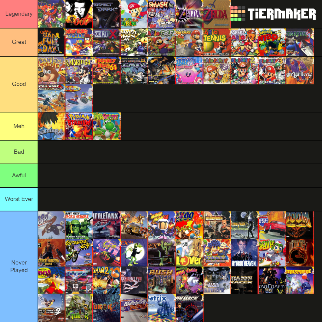 Rank Every Single USA N64 Game EVER! Tier List (Community Rankings ...