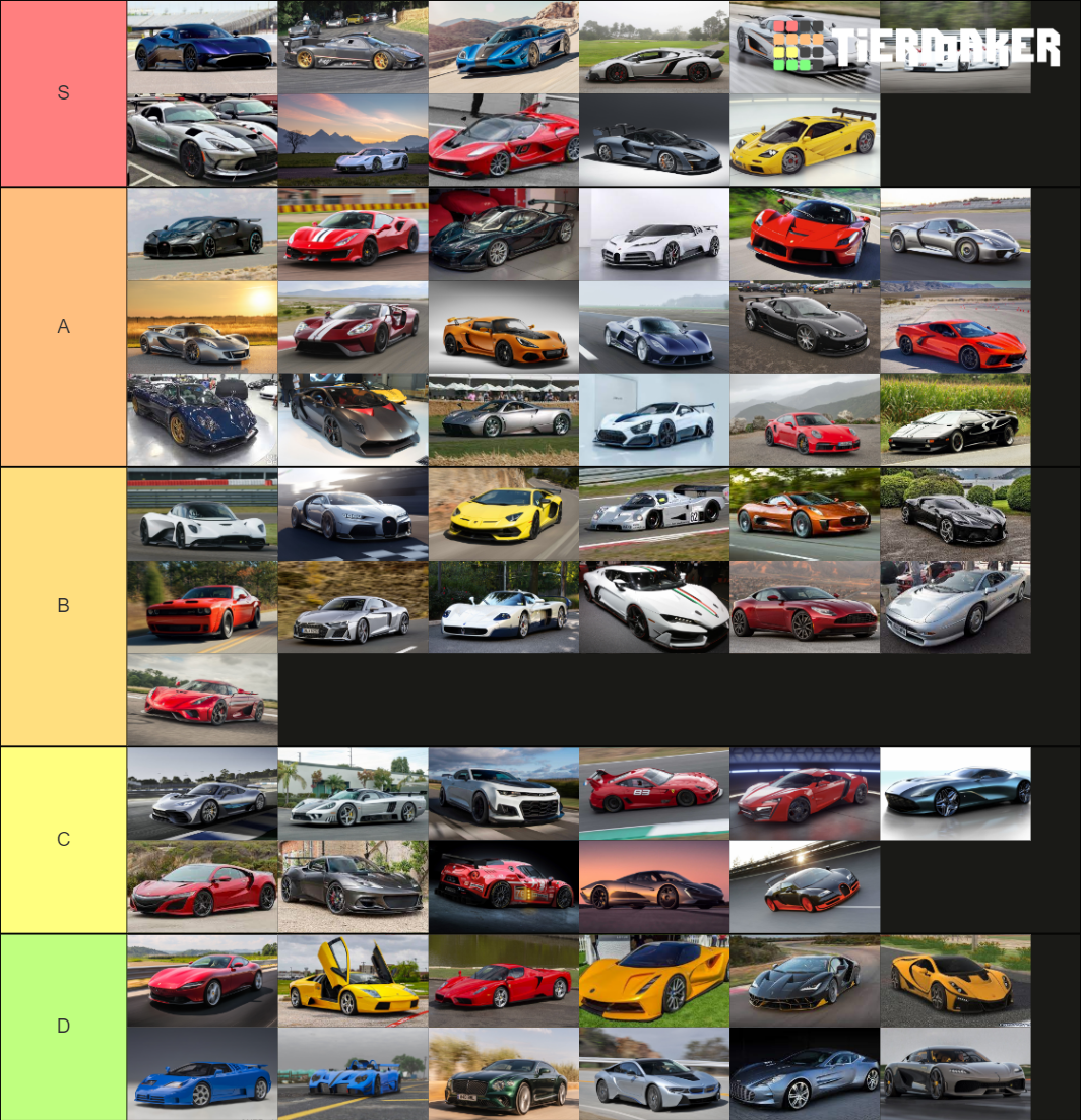 Supercars and Hypercars Tier List (Community Rankings) - TierMaker