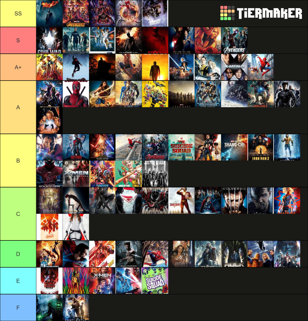 Ranking hero movies Tier List (Community Rankings) - TierMaker