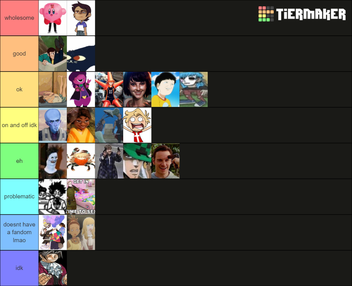 randoms fandoms ranking yyeea Tier List (Community Rankings) - TierMaker