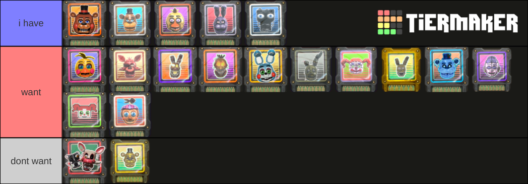 FNaF AR CPU Difficulty Ranking Tier List (Community Rankings) - TierMaker