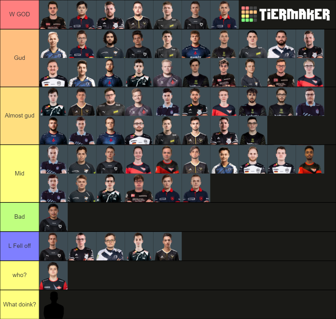 CSGO Pro player UPDATE December 2021 Tier List (Community Rankings ...