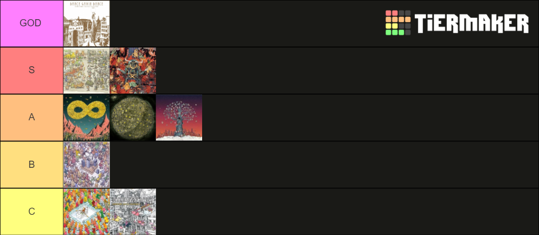 Dance Gavin Dance Albums Tier List (Community Rankings) - TierMaker