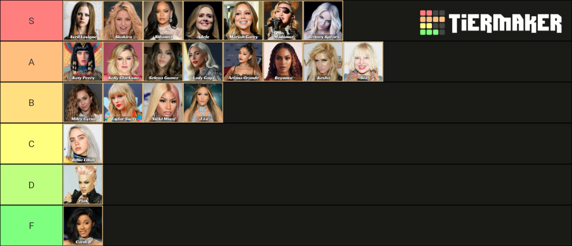 Best Female Singers Tier List (Community Rankings) - TierMaker
