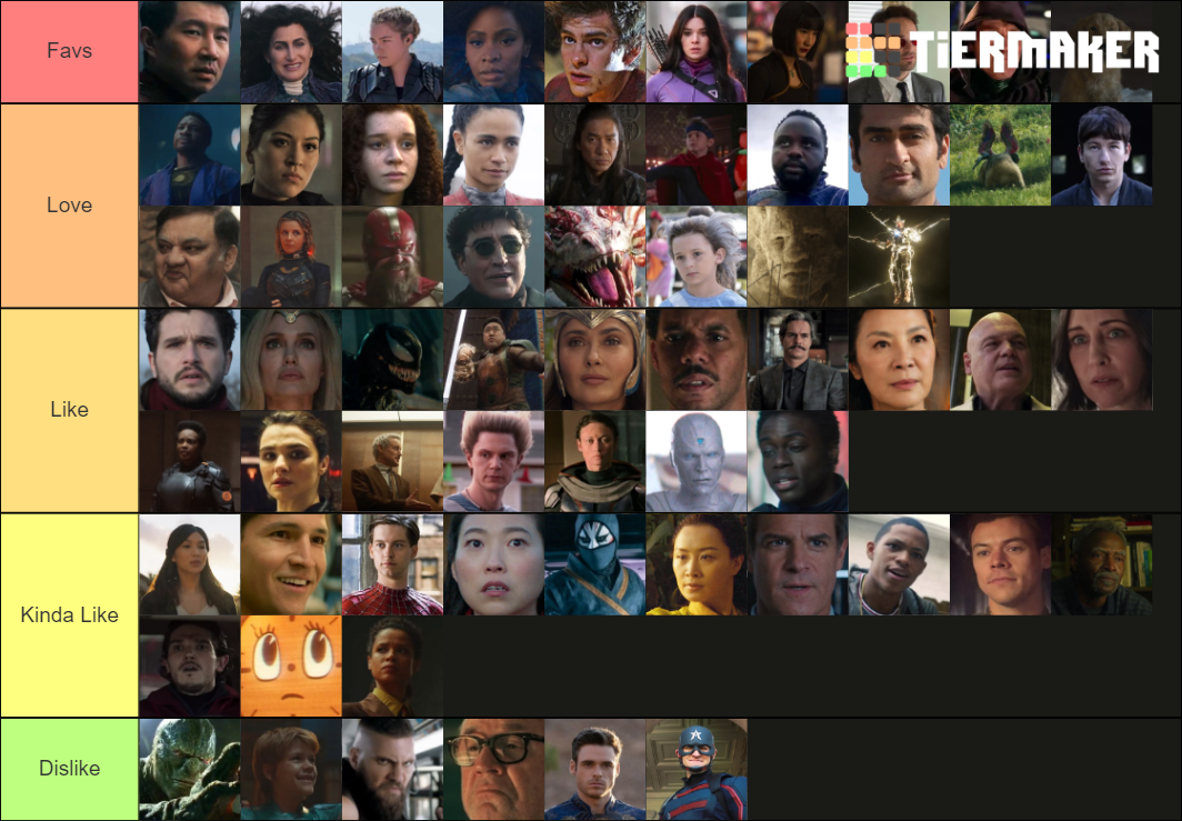 New MCU Phase 4 Characters [SPOILERS] Tier List (Community Rankings) - TierMaker