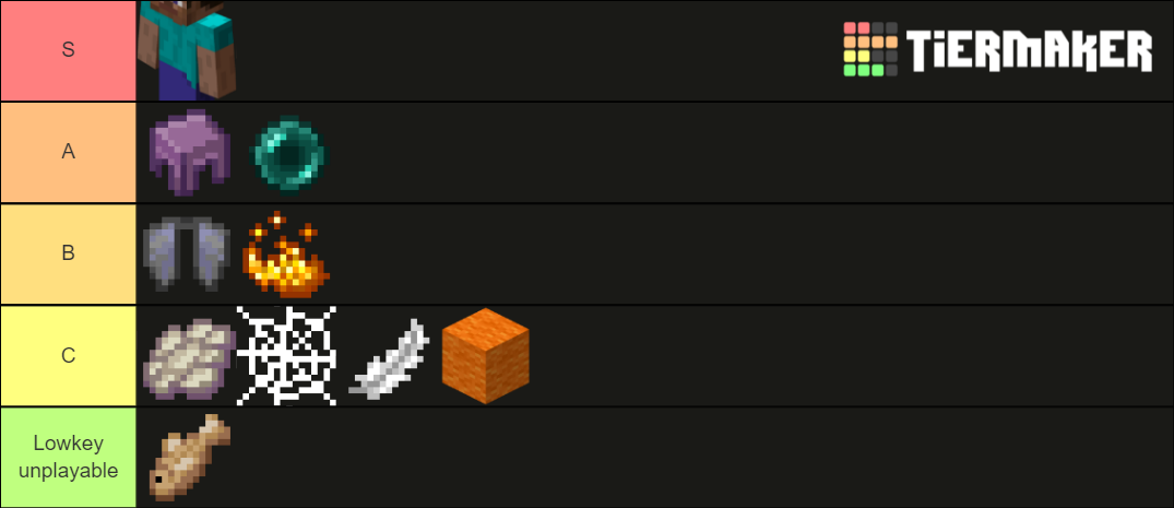 Origins Species Tier List (Community Rankings) - TierMaker
