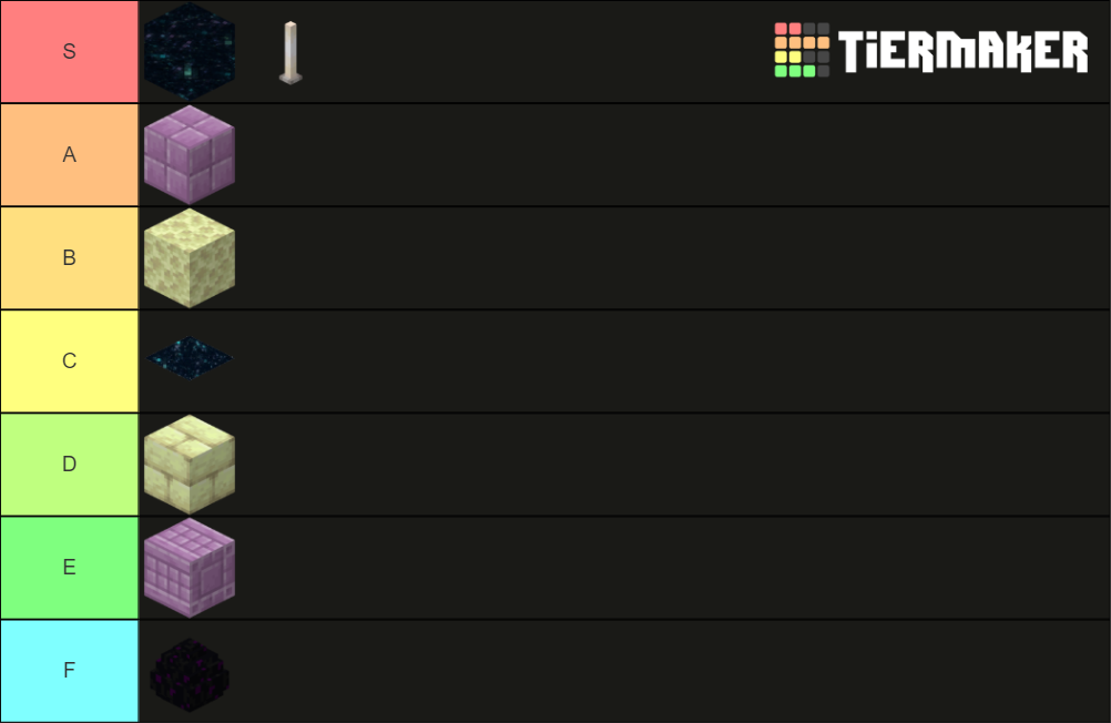 minecraft Tier List (Community Rankings) - TierMaker