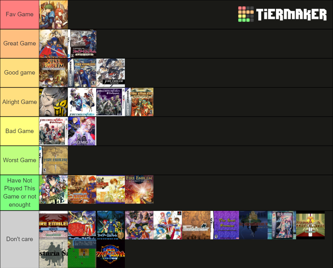 All Fire Emblem Games Tier List (Community Rankings) - TierMaker