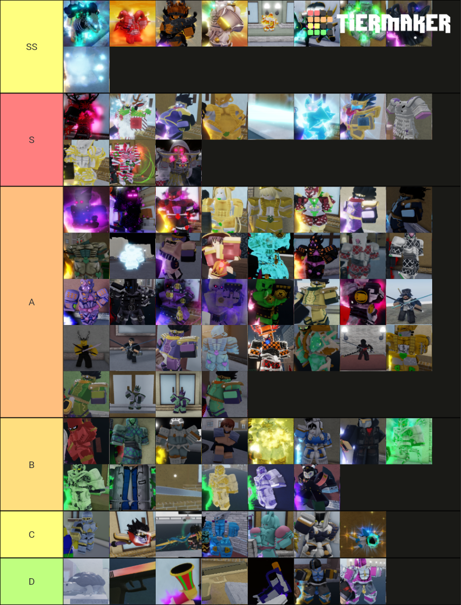 Yba Shiny (October Update) Tier List (Community Rankings) - TierMaker