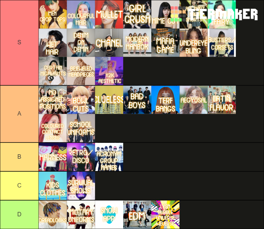 Kpop Trends Tier List (Community Rankings) - TierMaker