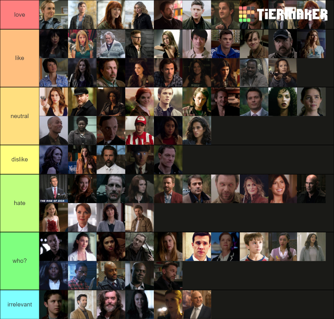 Supernatural Characters Tier List (Community Rankings) - TierMaker