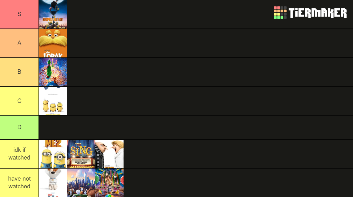 Illumination Movies Tier List (Community Rankings) - TierMaker