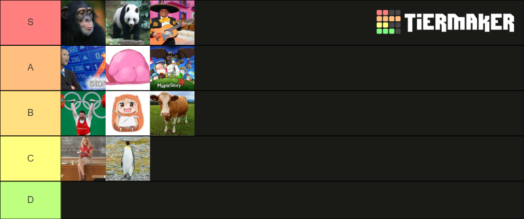 League skill Tier List (Community Rankings) - TierMaker