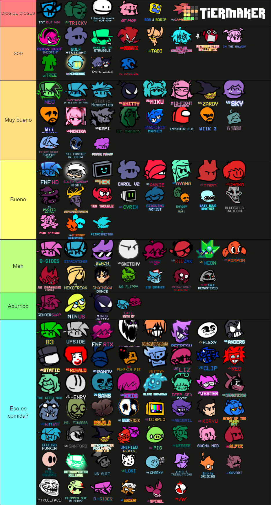 Friday Night Funkin' Mods 《100+》 Tier List (Community Rankings) - TierMaker