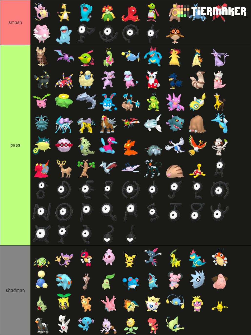 Every Gen 2 Pokemon (HOME renders) Tier List (Community Rankings ...