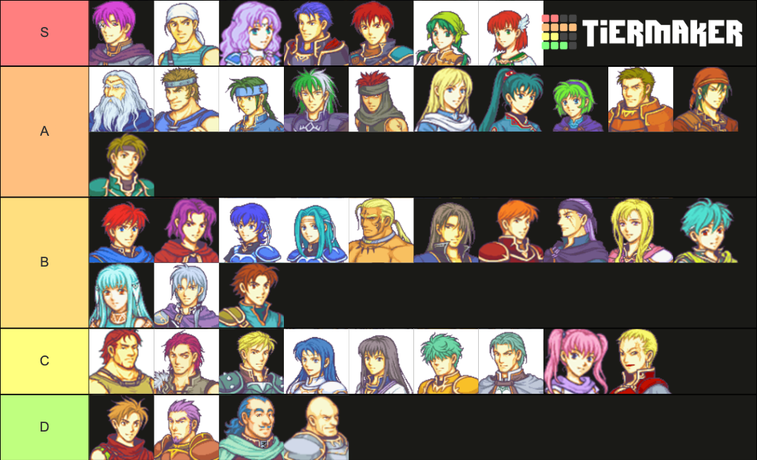 FE7 Playable Characters Tier List (Community Rankings) - TierMaker