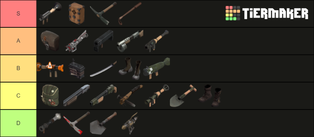 Soldier Weapons Tier List (Community Rankings) - TierMaker