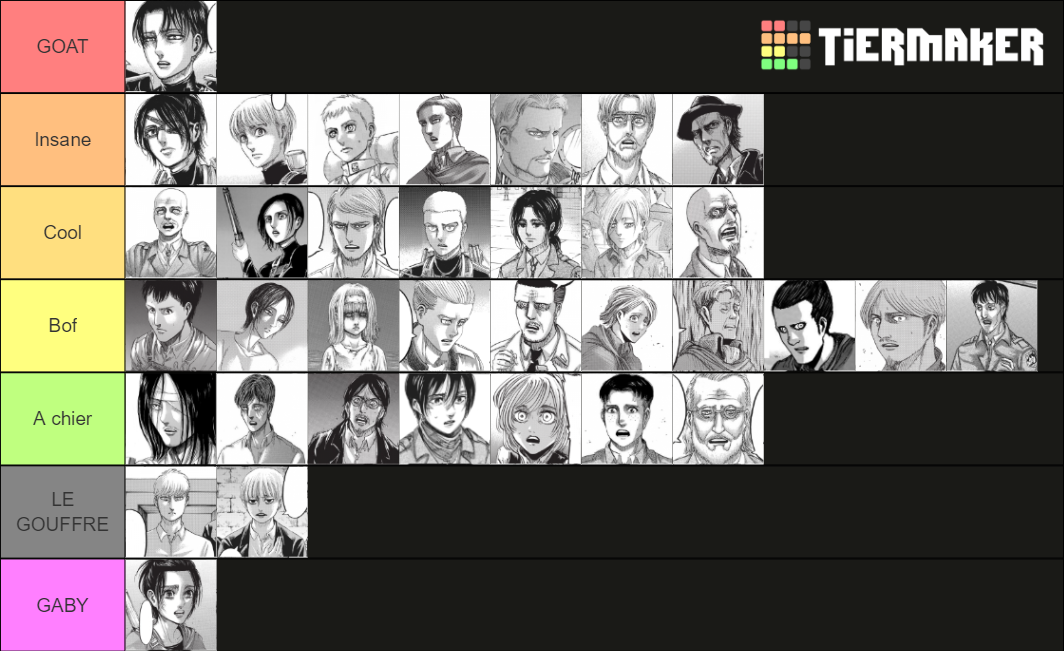 SNK characters manga Tier List (Community Rankings) - TierMaker