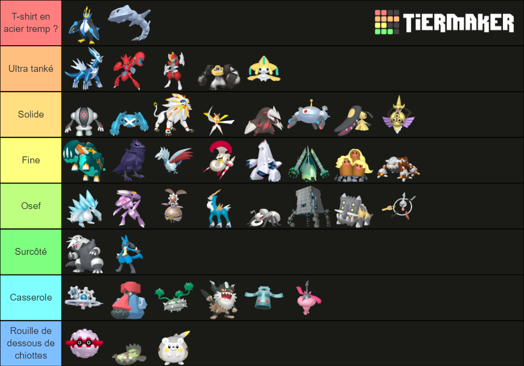 Type Acier Tier List (Community Rankings) - TierMaker