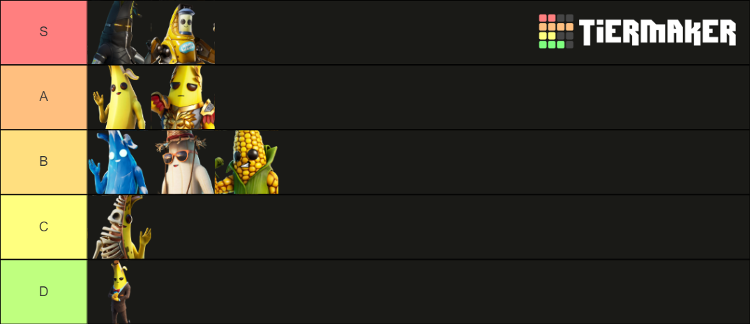 Every Peely Skin Ranked Tier List (Community Rankings) - TierMaker