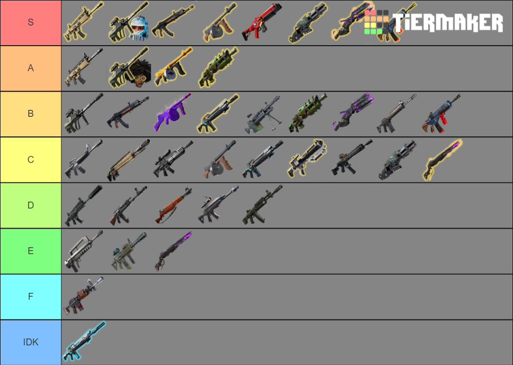 Every Fortnite Assault Rifle by ONYI (AR Chapter 3) Tier List ...