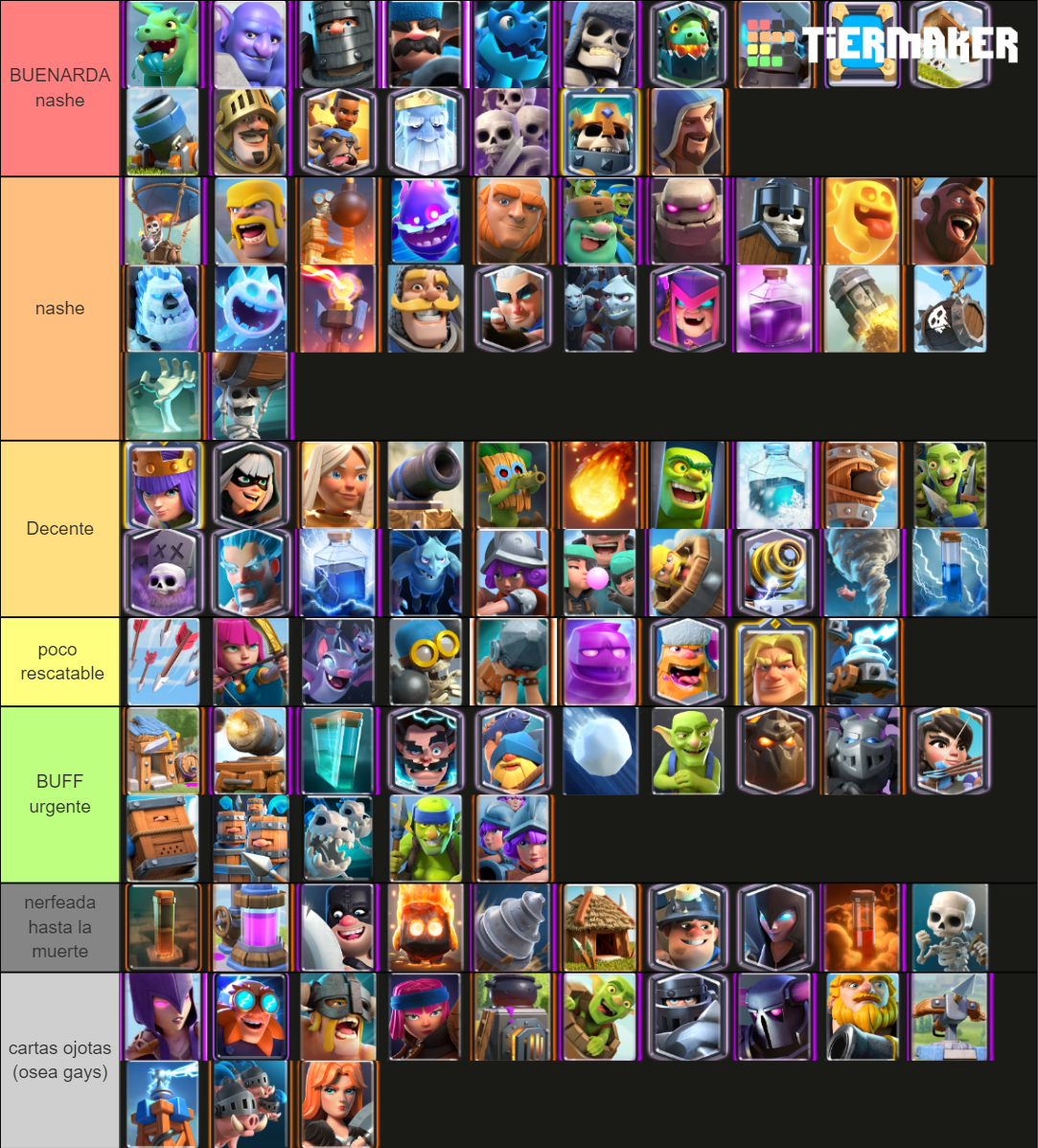 Clash Royale 2021 (December) Tier List (Community Rankings) - TierMaker