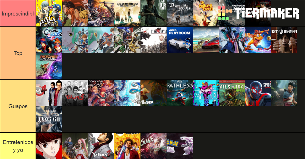 Games 2021 Tier List (Community Rankings) - TierMaker