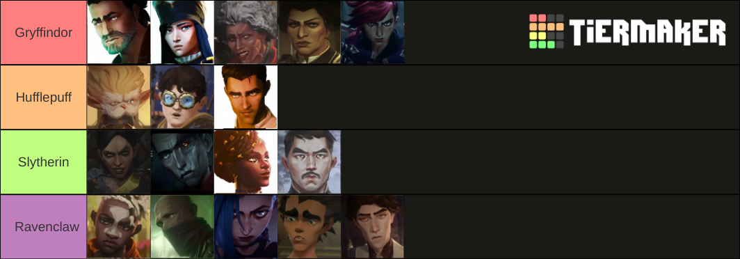 Arcane Characters Tier List (Community Rankings) - TierMaker