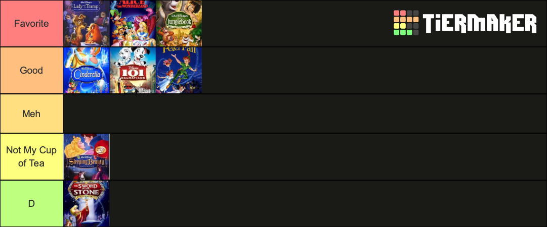 Disney: The Silver Age Era Tier List (Community Rankings) - TierMaker