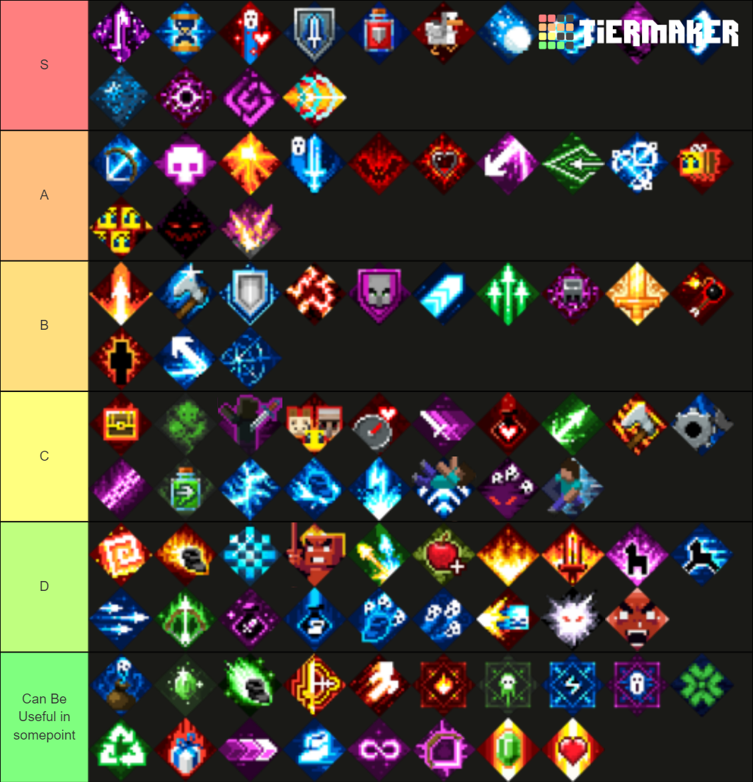 Enchant Ranking Tier List (Community Rankings) - TierMaker