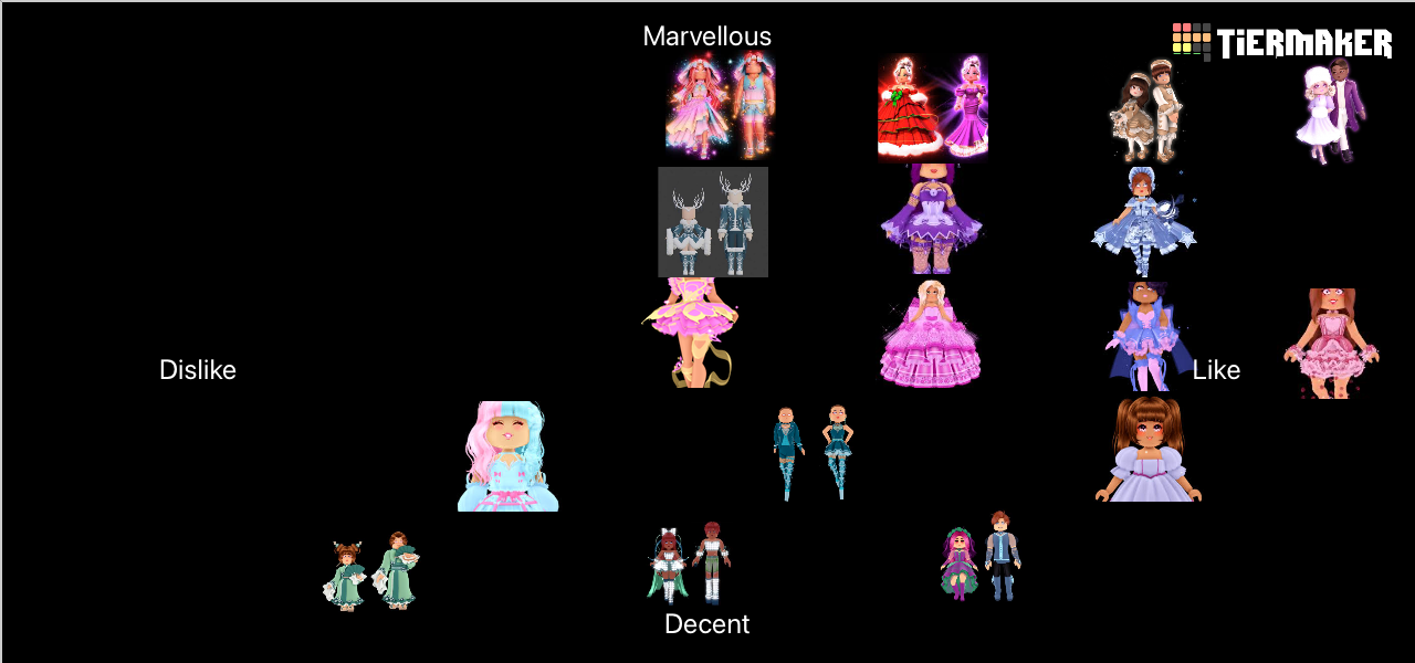 Royale High Sets Tier List Community Rankings Tiermaker