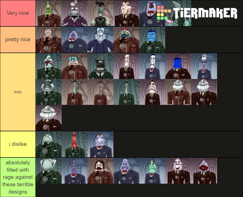 Toontown Rewritten cogs tierlist Tier List (Community Rankings) - TierMaker