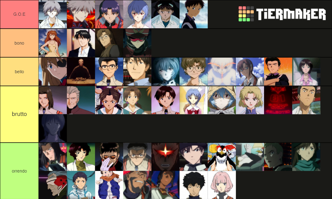 Evangelion (Neon Genesis and rebuild) characters Tier List (Community ...