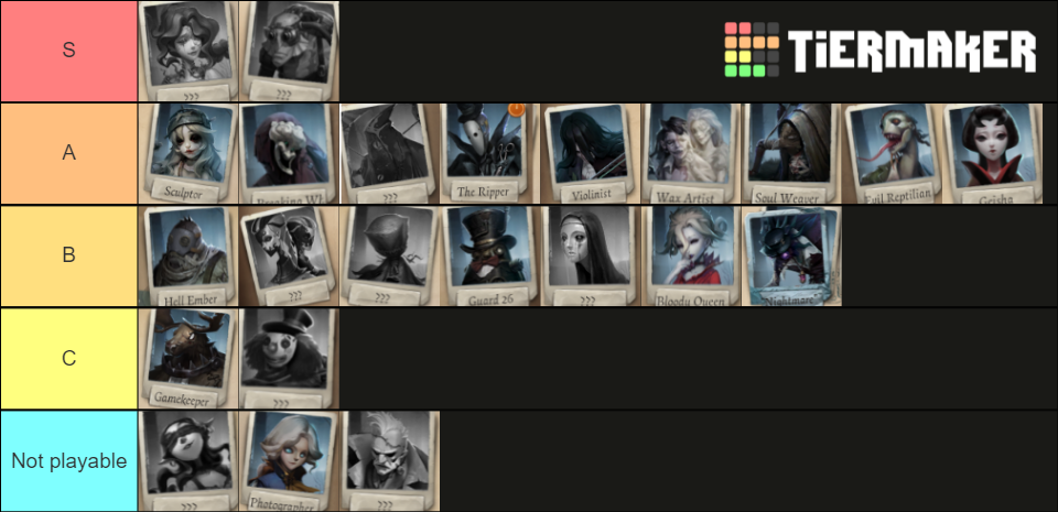 Identity V Hunters (Season 19) Tier List (Community Rankings) - TierMaker