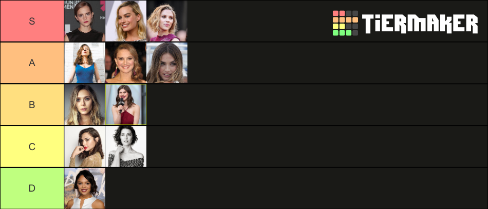 Most Attractive Actress Tier List (Community Rankings) - TierMaker