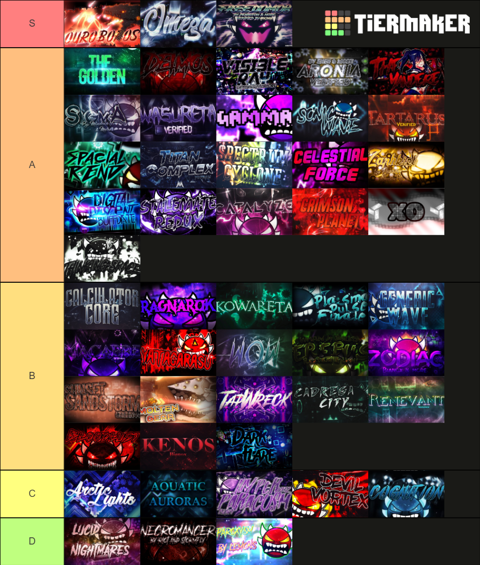 Top 50 Geometry Dash Demons (as of 22/7/20) Tier List (Community ...