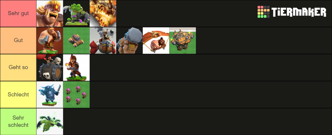 CoC Clanstadt Tier List (Community Rankings) - TierMaker