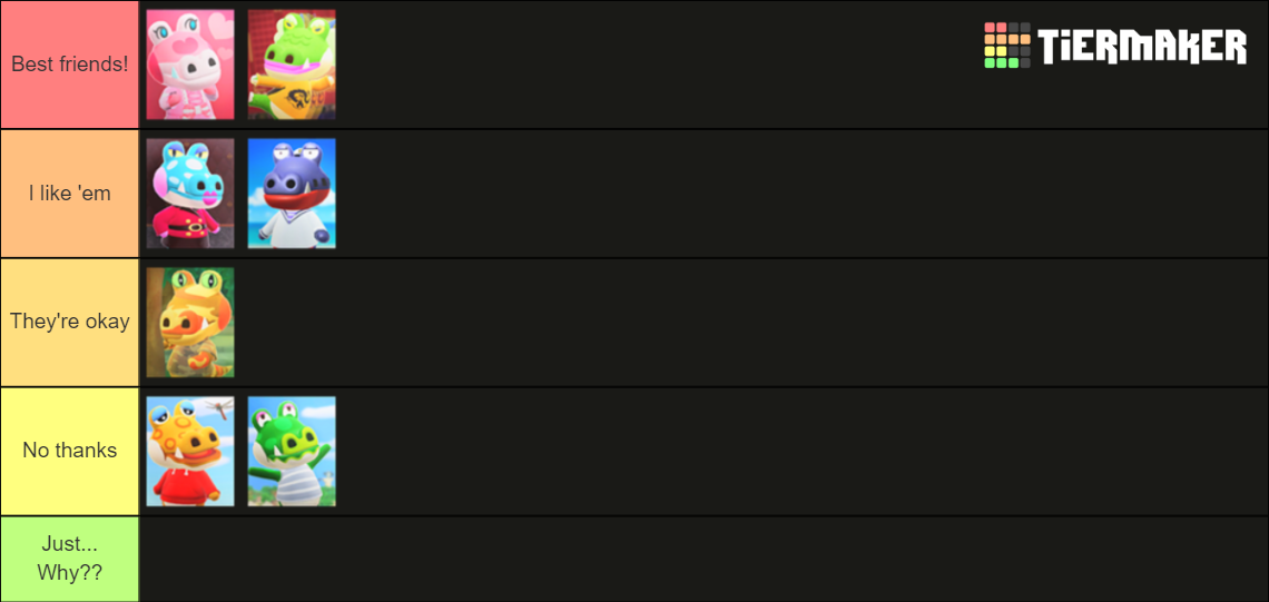 Animal Crossing NH - Alligators Tier List (Community Rankings) - TierMaker
