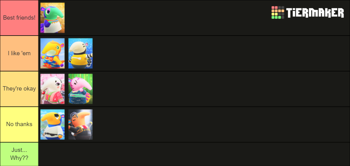 Animal Crossing NH - Anteaters Tier List (Community Rankings) - TierMaker