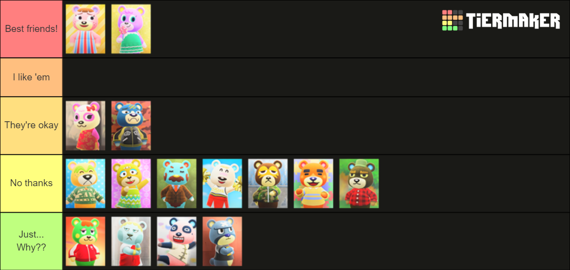 Animal Crossing NH - Bears Tier List (Community Rankings) - TierMaker