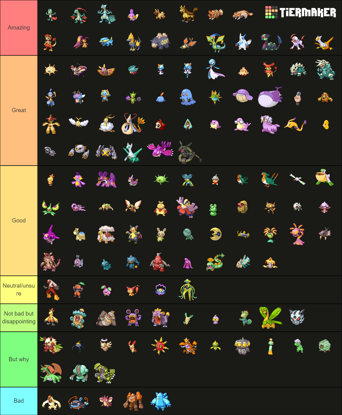Pokemon: All Gen 3 Shinies Tier List (Community Rankings) - TierMaker