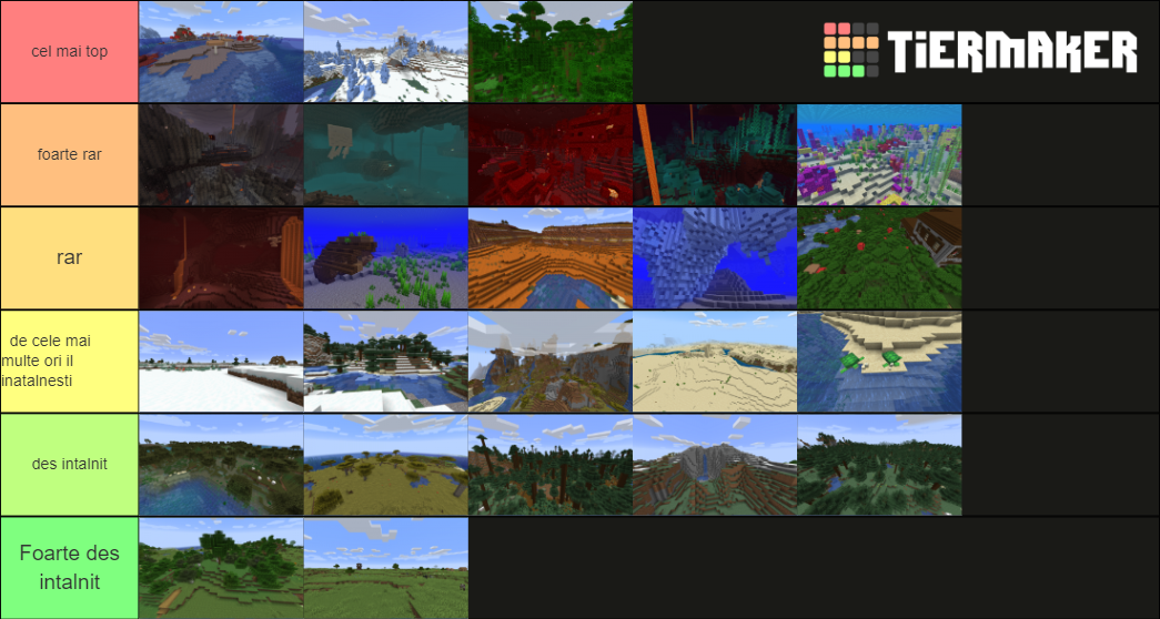 Minecraft Biome Tierlist Tier List (Community Rankings) - TierMaker