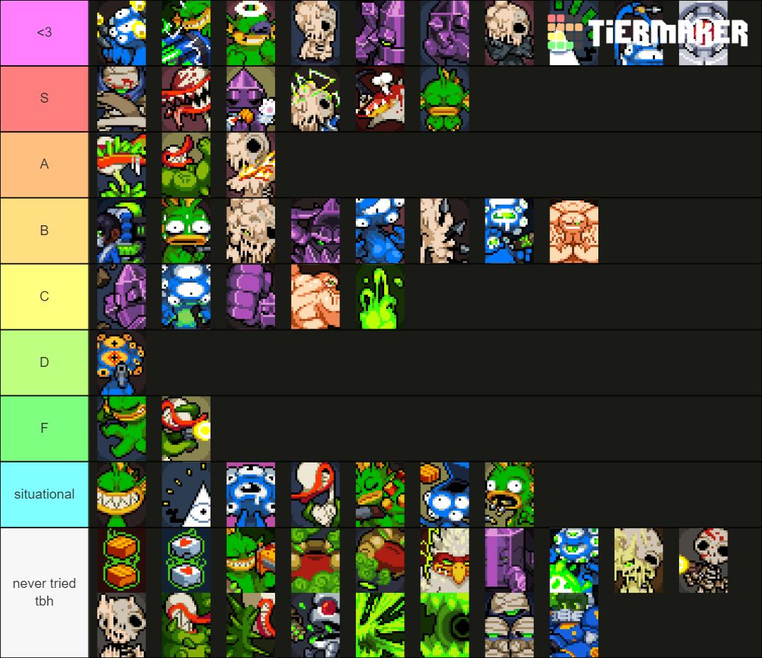 Nuclear Throne Mutations Tier List (Community Rankings) - TierMaker