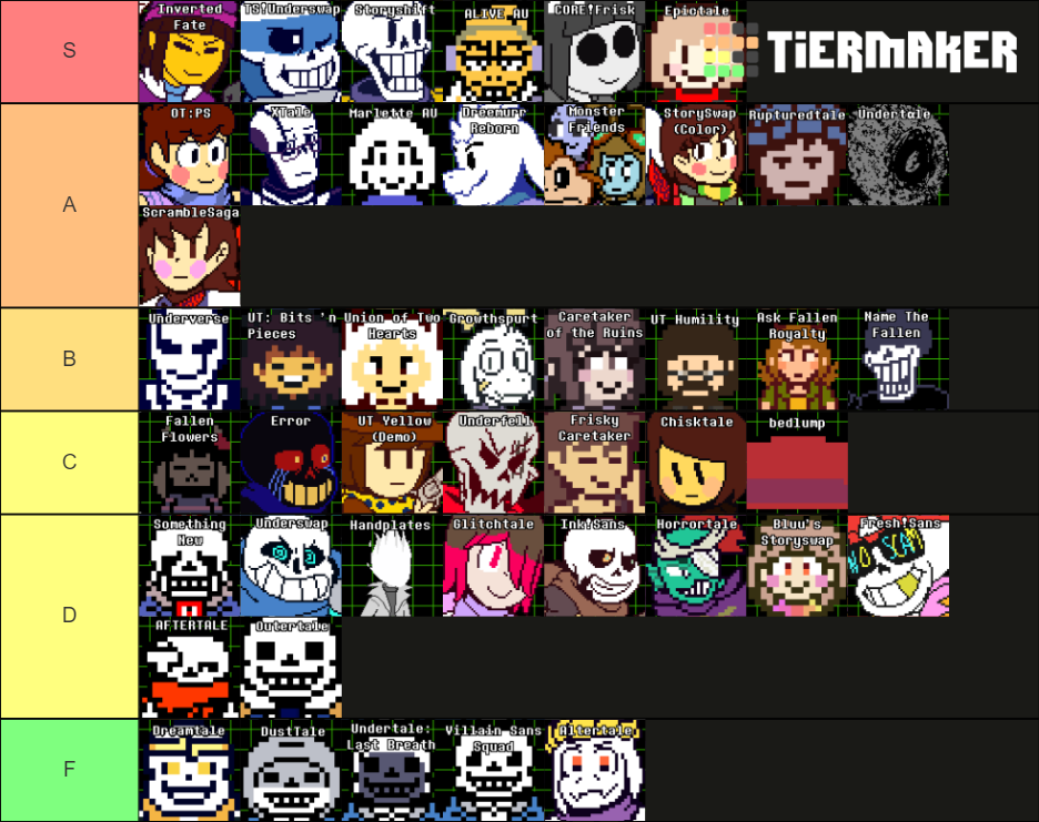 Fms' UNDERTALE AU Tier List (Community Rankings) - TierMaker