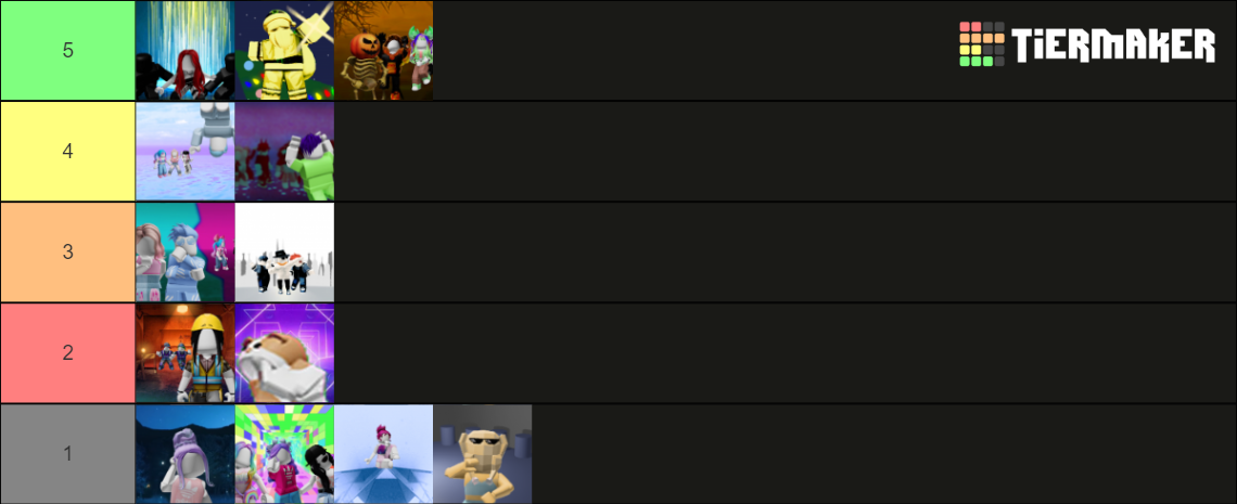 Leo Rate Tier List (Community Rankings) - TierMaker