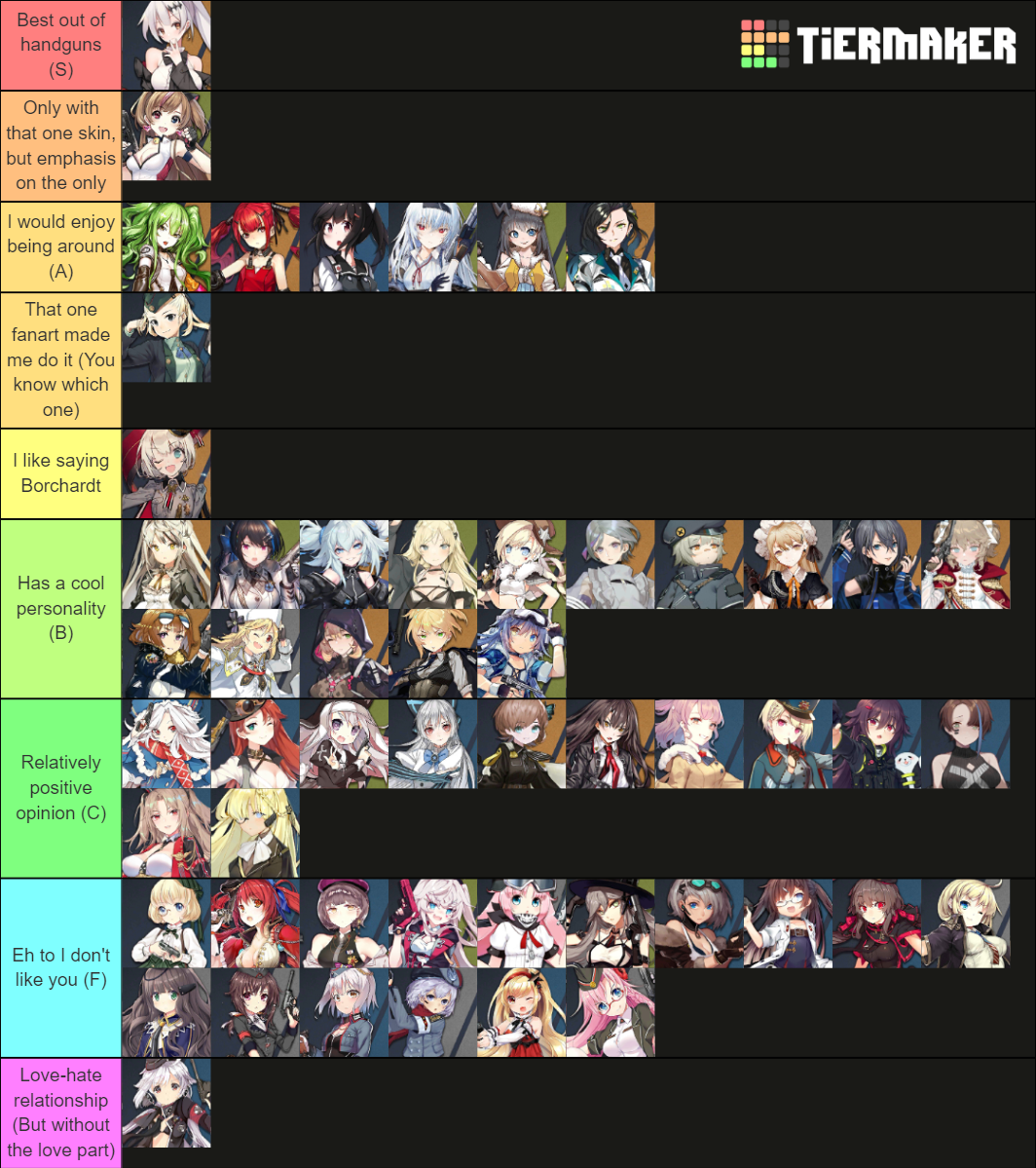 Girls' Frontline HG Waifu Tier List (Community Rankings) - TierMaker