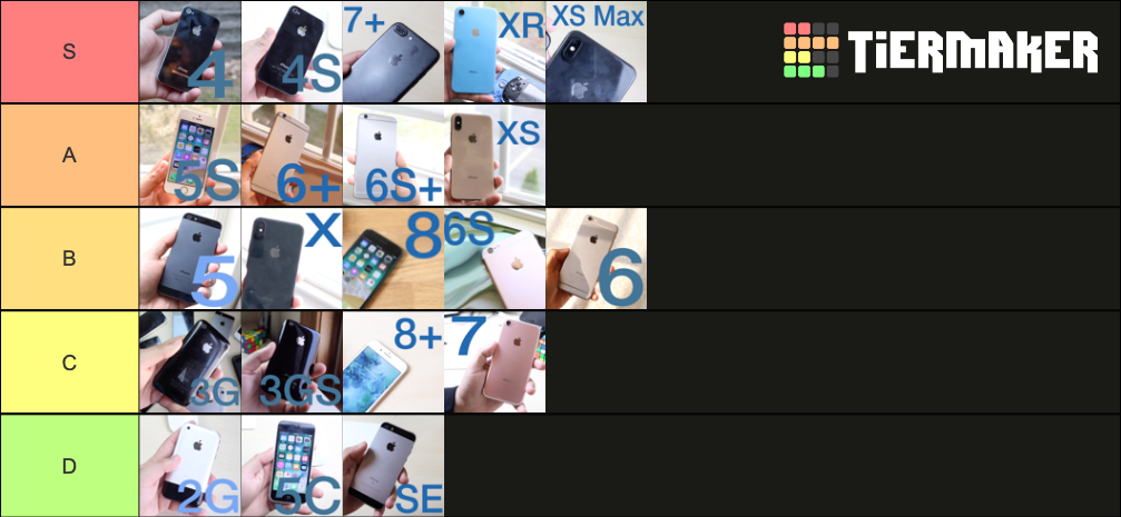 Best To Worst iPhone Tier List (Community Rankings) - TierMaker