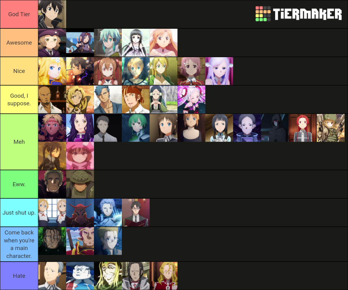Sword Art Online (Character ) Tier List (Community Rankings) - TierMaker
