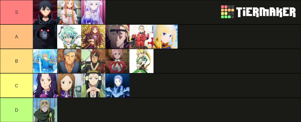 Sword art online powerful character Tier List (Community Rankings ...